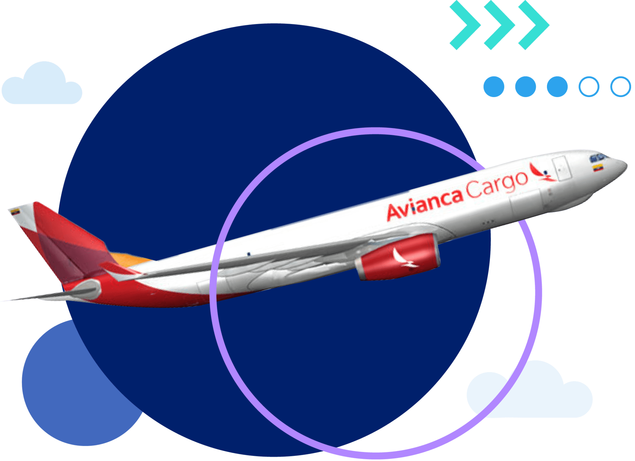 Avianca Cargo Booking: Tracking, Rates & Prices | WebCargo