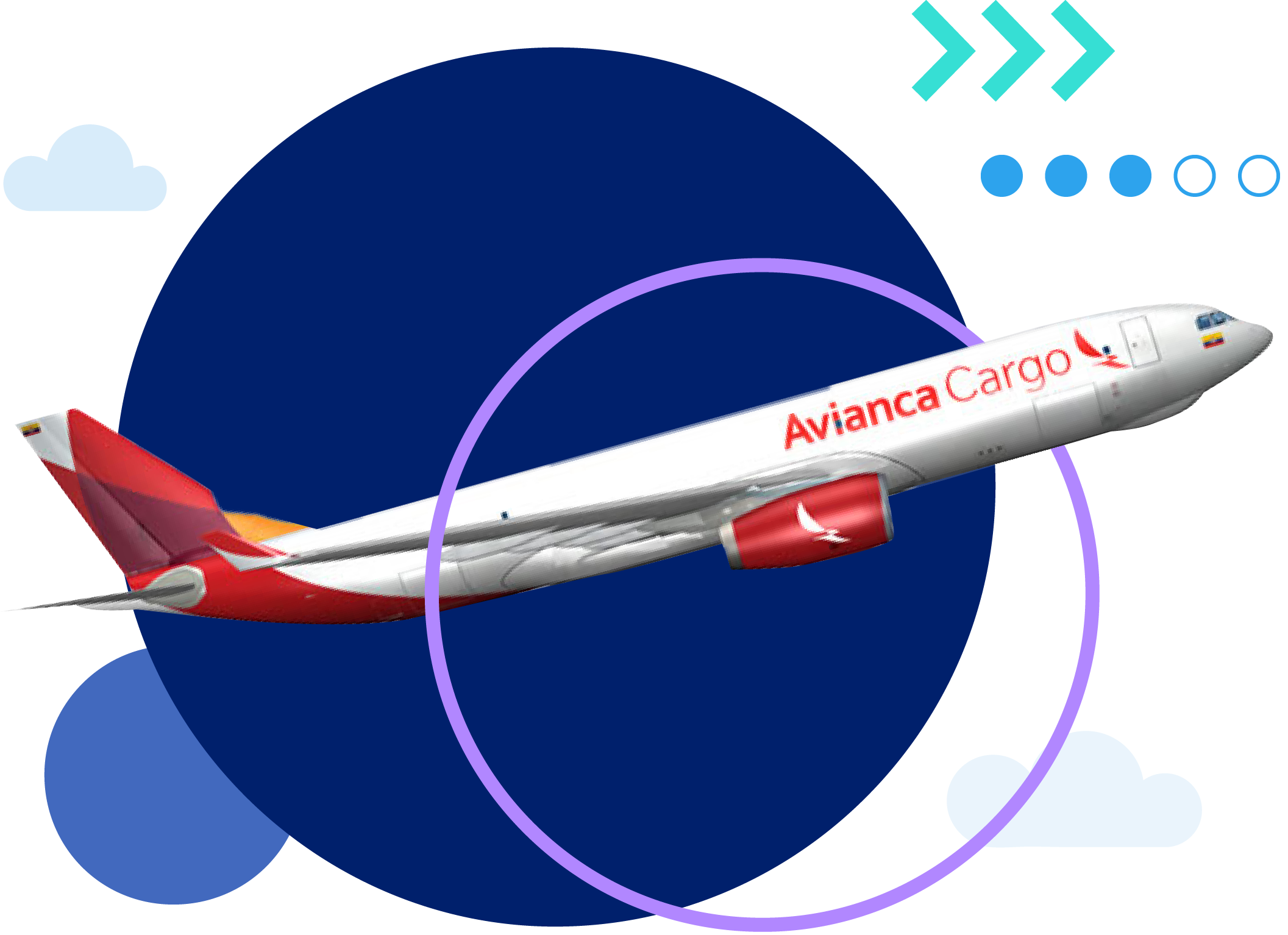 Avianca Cargo Booking: Tracking, Rates & Prices | WebCargo