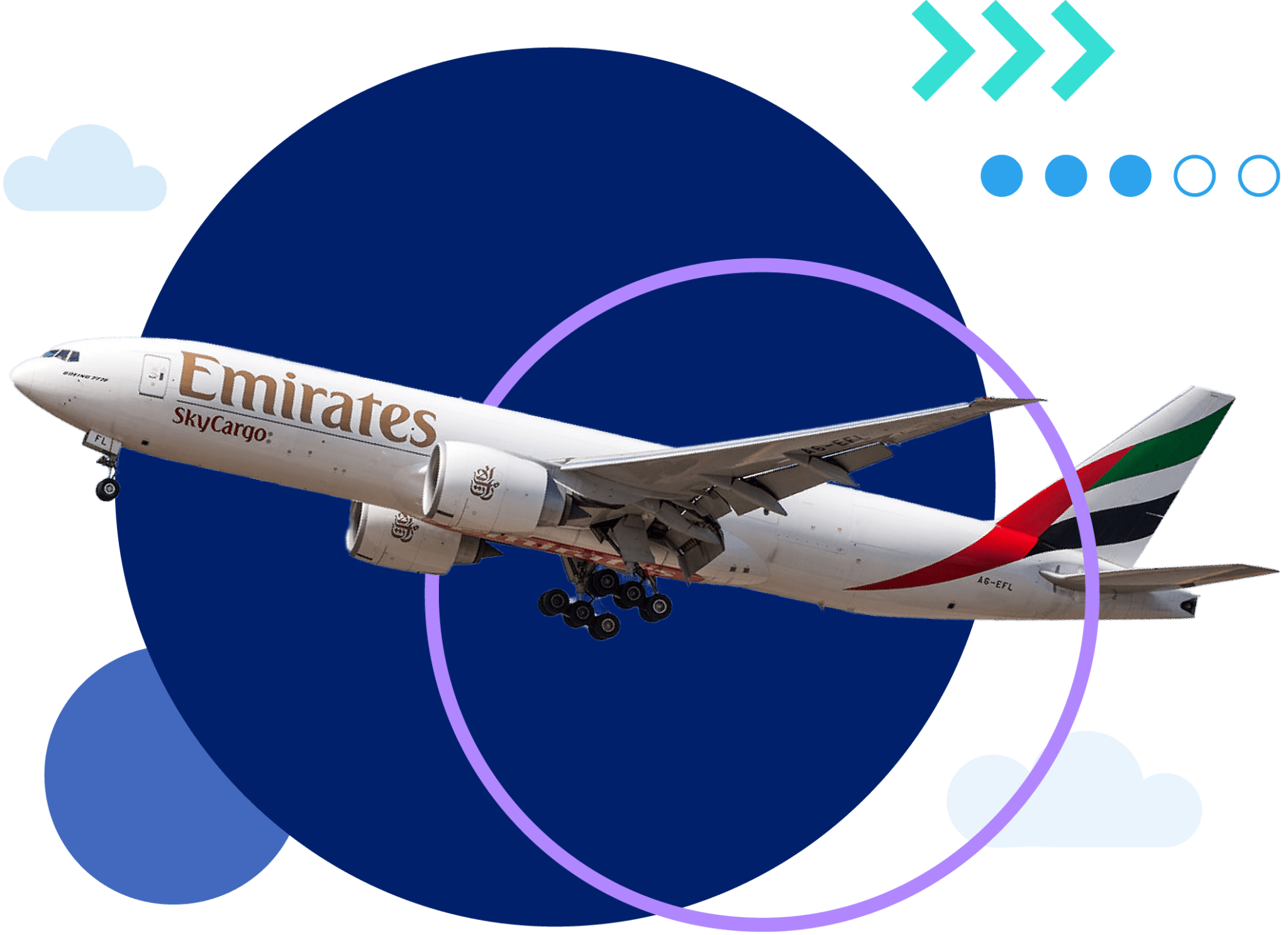 Emirates SkyCargo Booking: Tracking, Rates & Prices | WebCargo