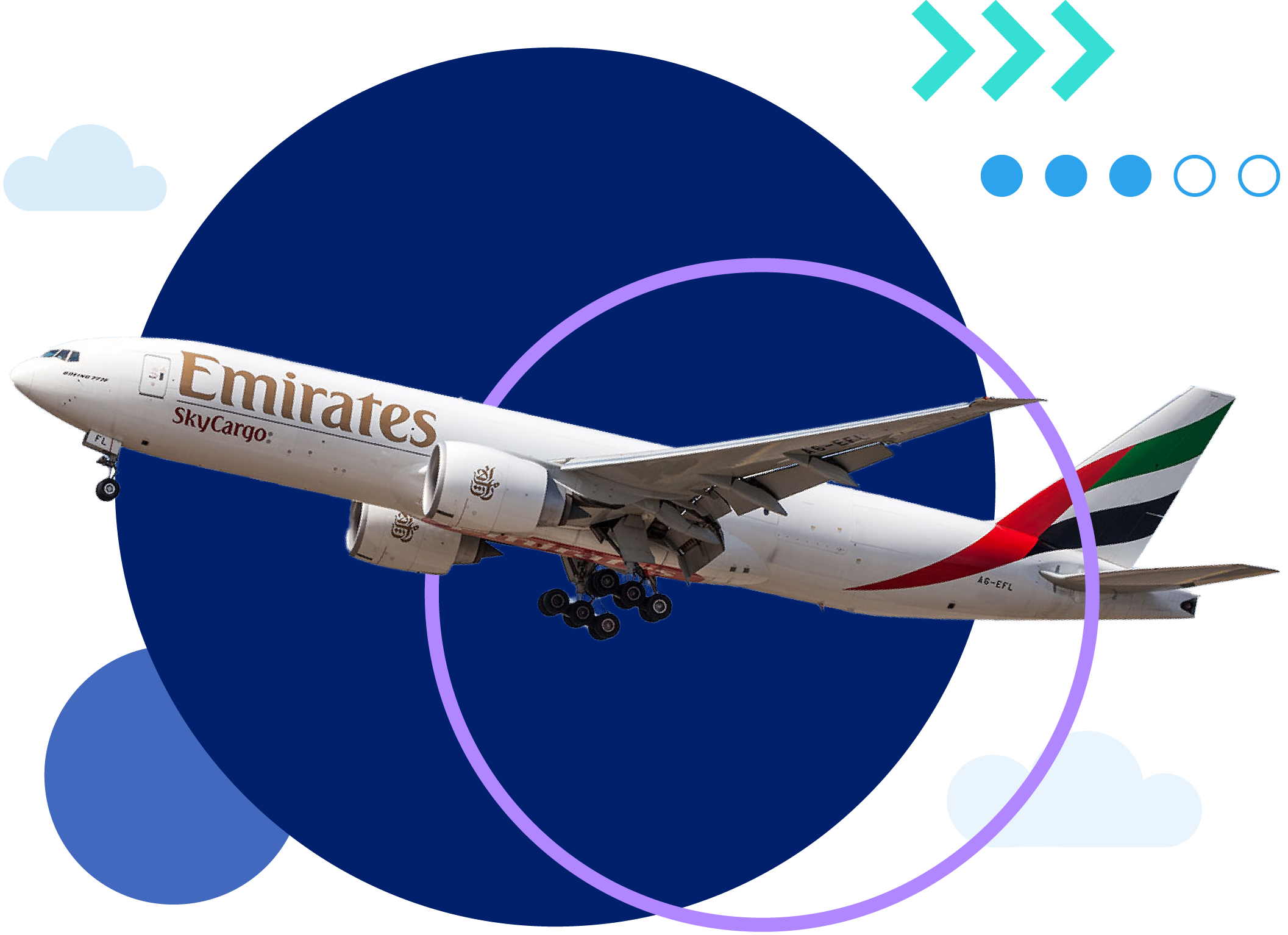 Emirates SkyCargo Booking: Tracking, Rates & Prices | WebCargo