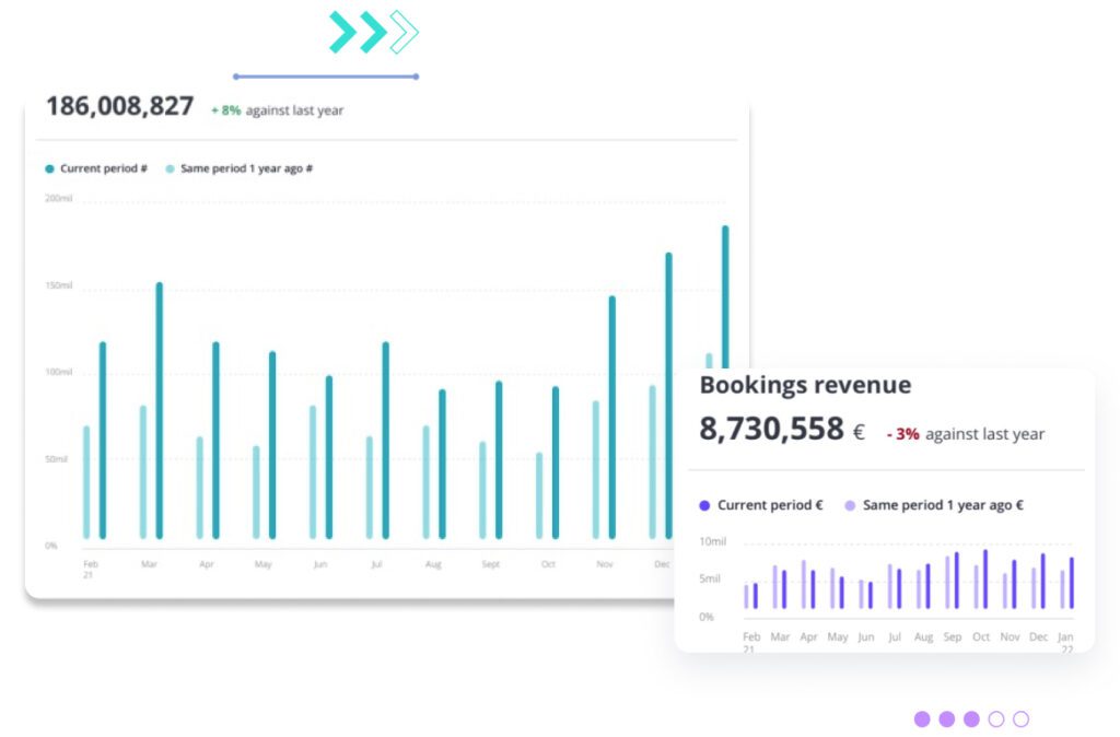 Air Cargo Dynamic Quoting and Rating | WebCargo