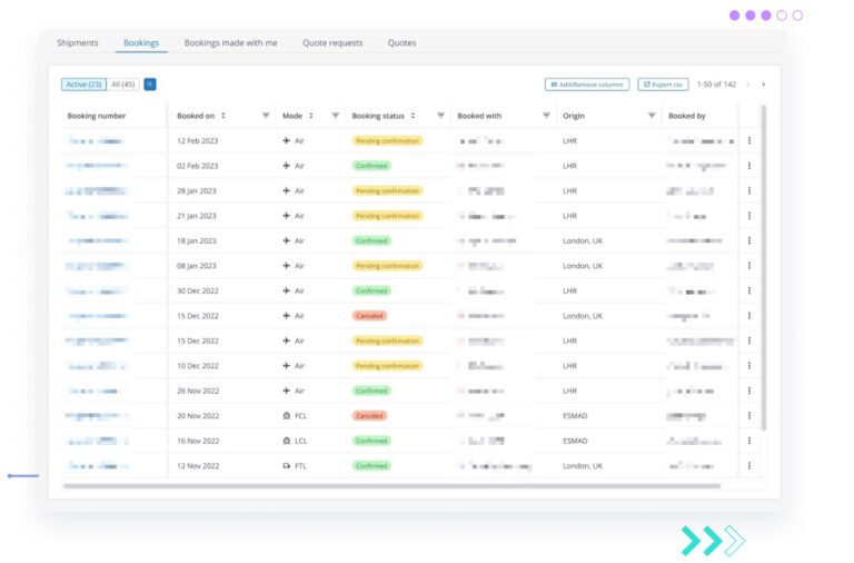 Cargo Management Platform For Multinational Forwarders | WebCargo